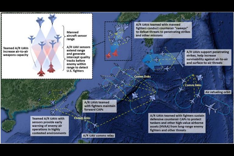 Loyal wingmen UAVs might be better for non-lethal missions: report ...